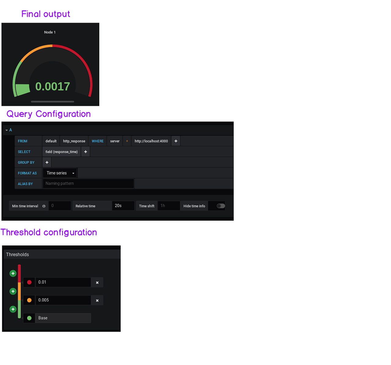 Monitoring a server cluster using Grafana and InfluxDB | by Antoine Solnichkin | devconnected ...