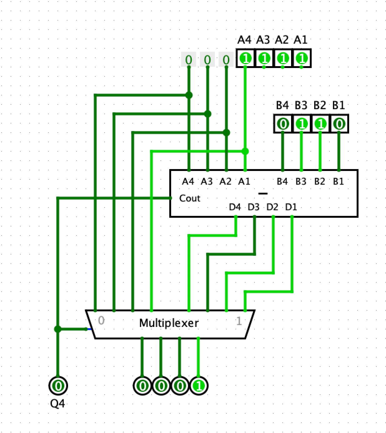 Building an 8-bit computer in Logisim (Part 2— Arithmetic) | by Karl Rombauts | Medium