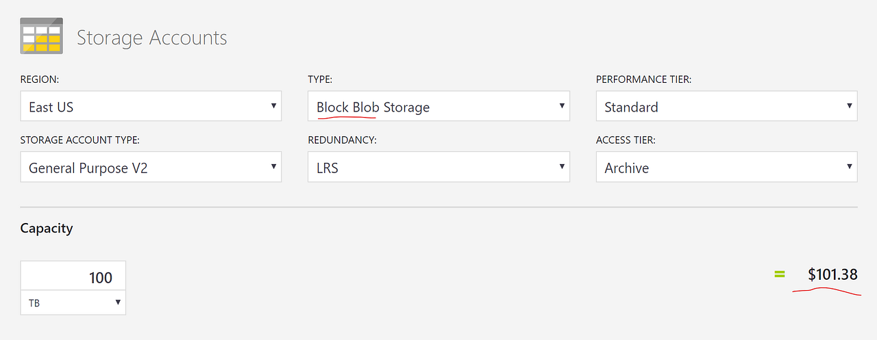 Azure Storage — Page Blobs to Block Blobs conversion | by Krishna Golla | Medium