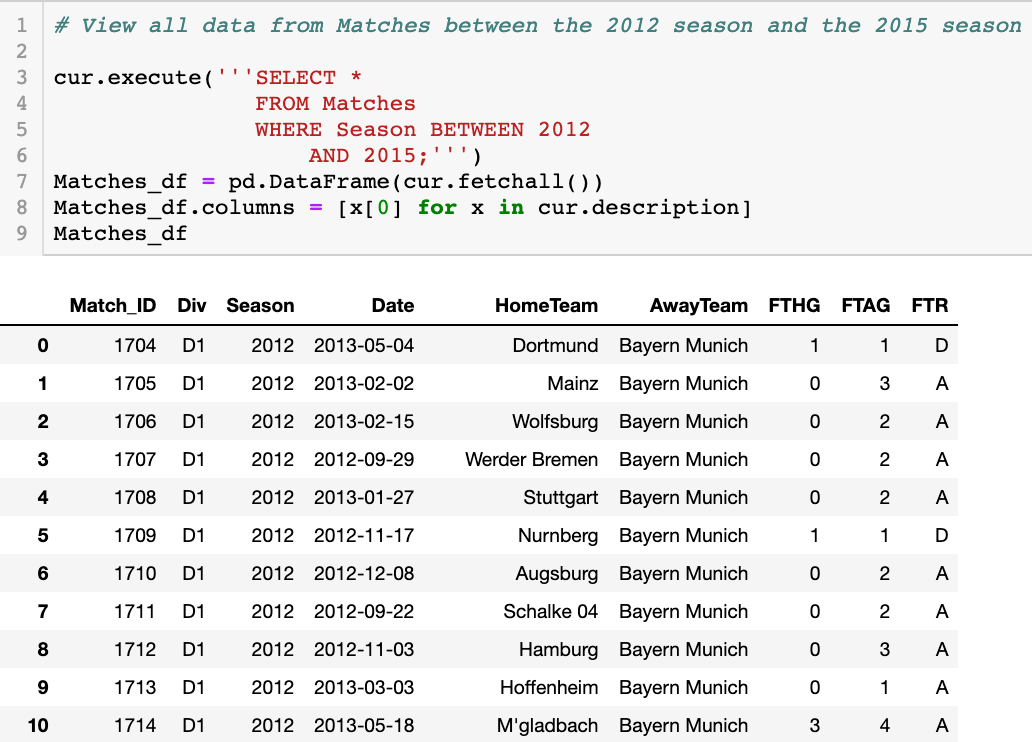 Introduction to SQL Using Python: Filtering Data with the WHERE ...