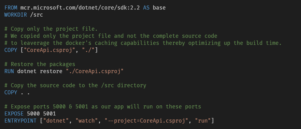 Vs Code Workflow For Dockerize Asp Core And Angular App