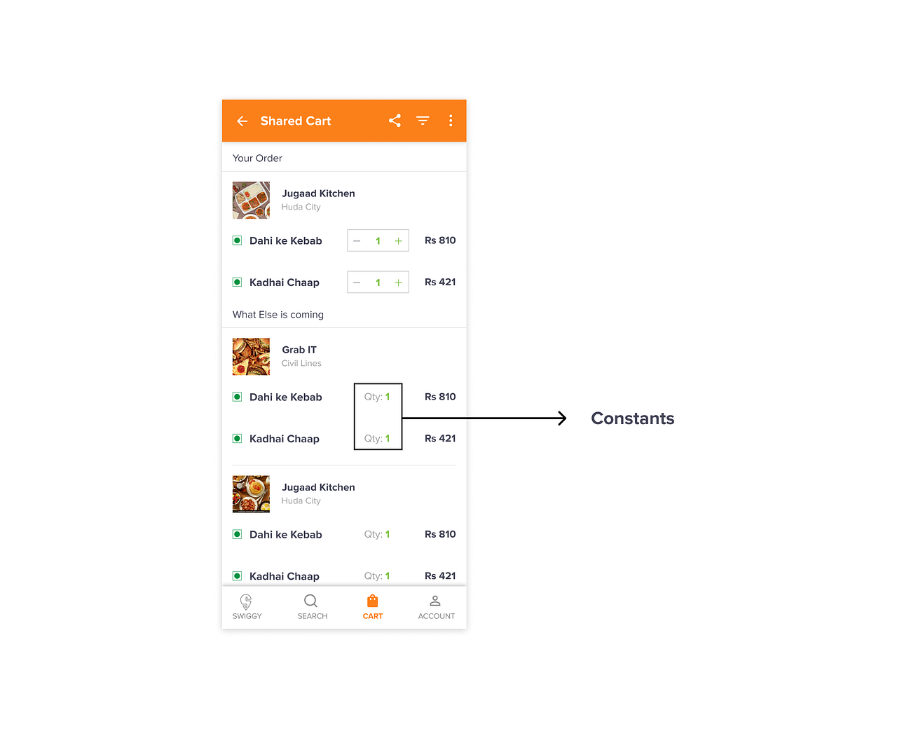 INTRODUCING GROUP ORDERS IN SWIGGY | by Naren Parashar | Fizday Design ...