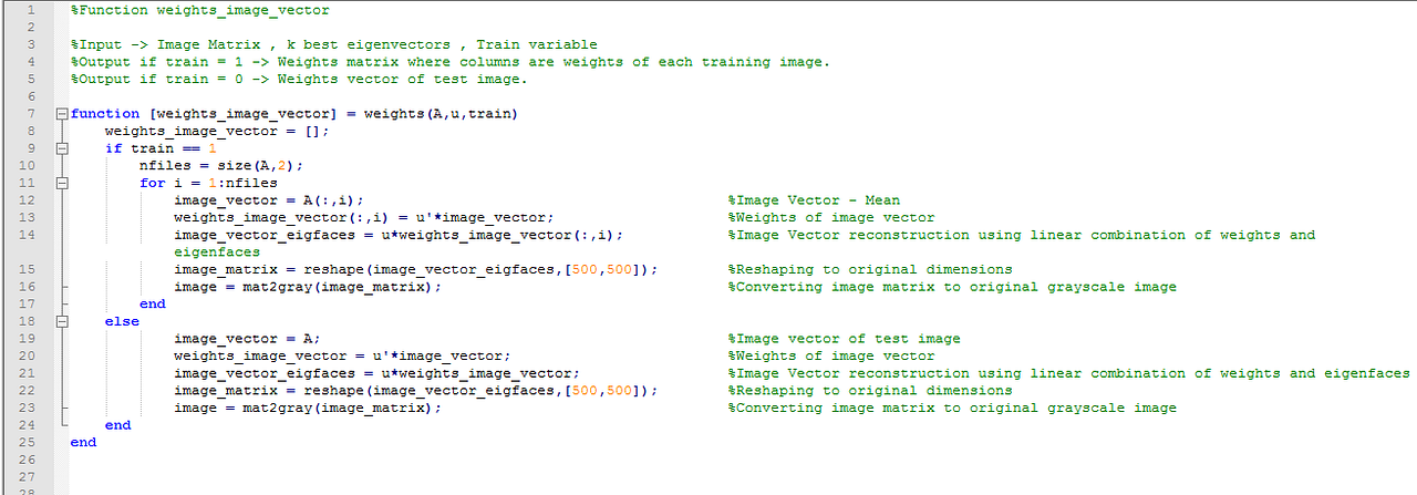 Face Recognition using eigenfaces technique. | by Deval Shah | Medium