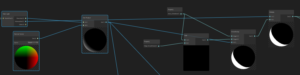 Building the Spidey Sense effect from into the Spider-verse in Unity ...