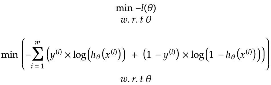 Negative Log Likelihood Loss: Why Do We Use It For Binary Classification? | by Prakarsh Bhardwaj ...