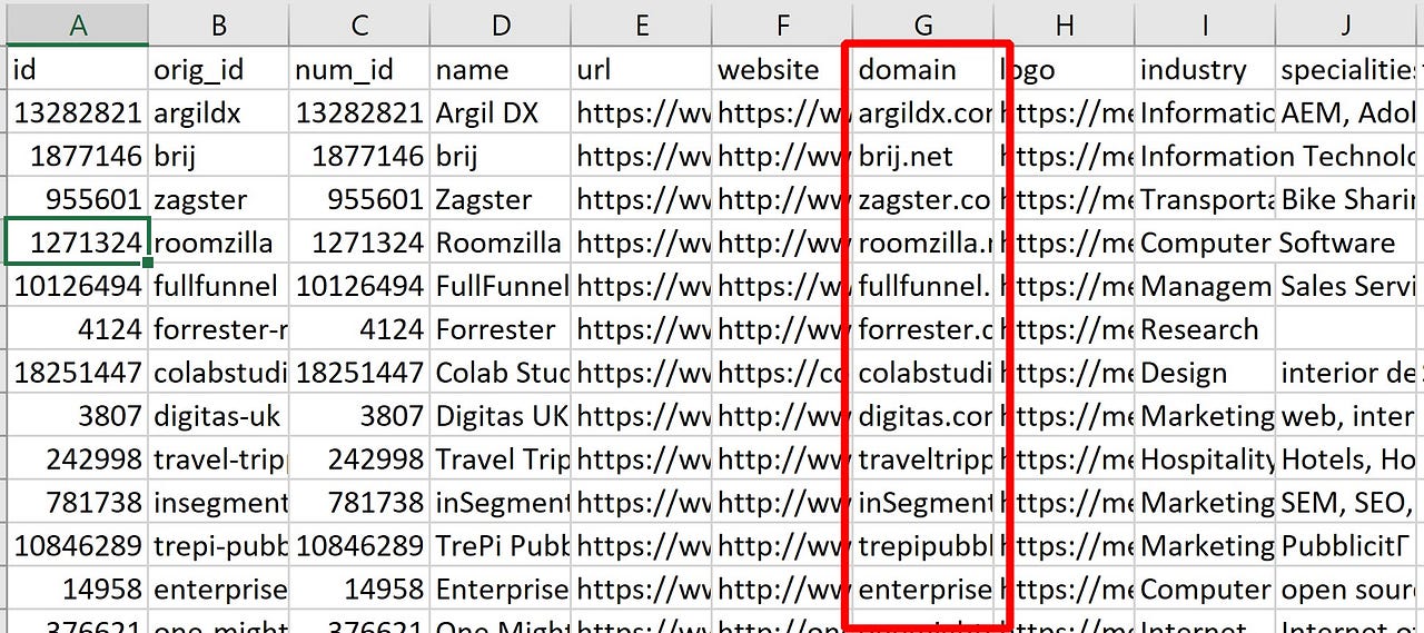 Top 10 automation tools for LinkedIn 2020 | by Linked Helper | Linked ...