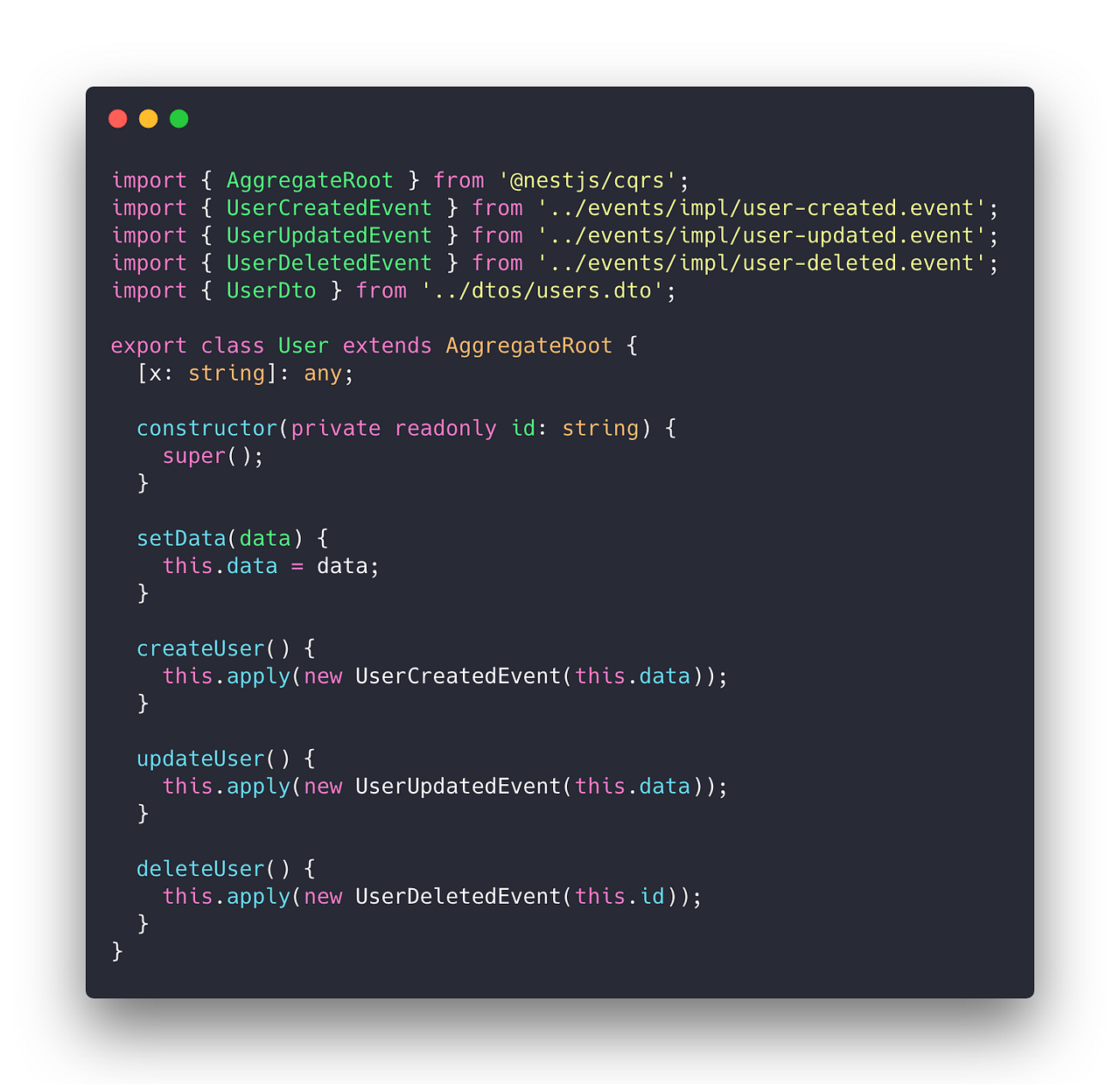 Building Microservices: Using Node.js with DDD, CQRS, and Event ...