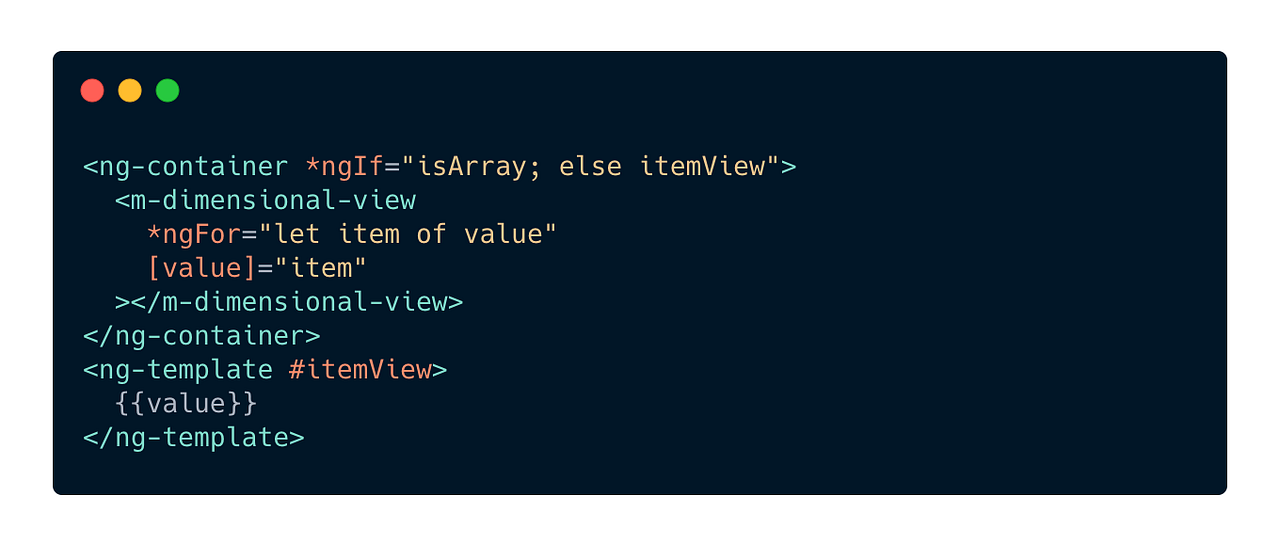 Let’s make a reusable tree view component in Angular | by Roman Sedov ...