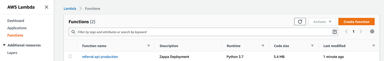 Deploy A Python Api On Aws Flask Lambda Api Gateway By Jeremy Zhang Towards Data Science 1367