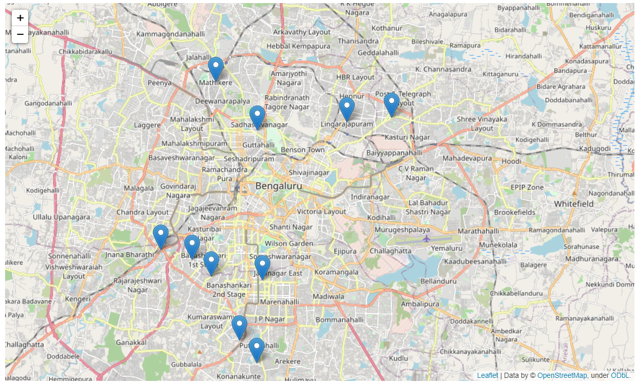 Bangalore Neighborhoods you should definitely live in. | by Prajval ...