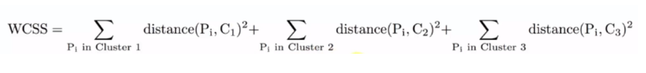 Clustering using k-Means with implementation | by Dr. Saptarsi Goswami | Towards Data Science