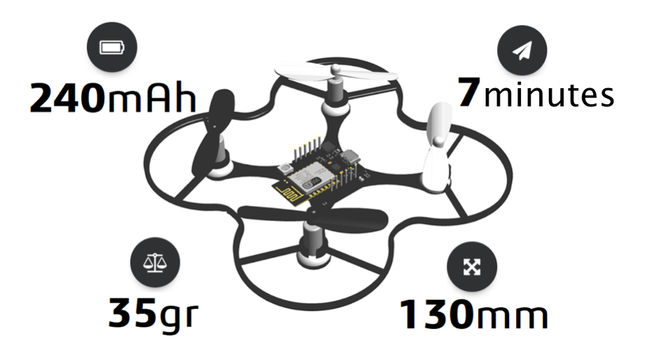 ESPcopter Is a Programmable, ESP8266-Powered Mini Drone | by Jeremy S. Cook | Medium