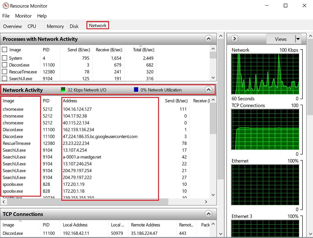 How to use split tunneling for your VPN on Windows 10 | by Arash Arbabi ...