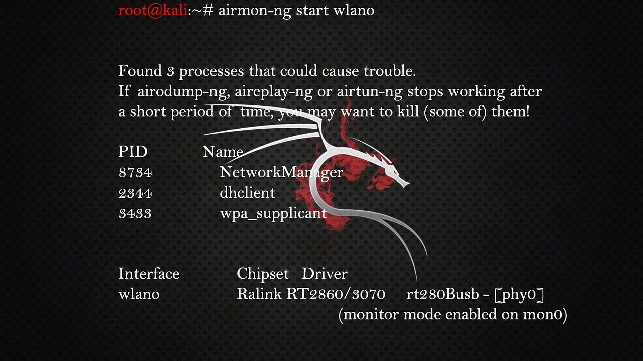Wi-Fi Hacking practice. Understand the basics of Hacking with… | by ...