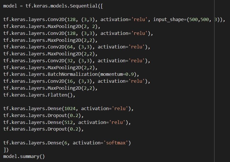Simple Multi Class Classification Using Cnn For Custom