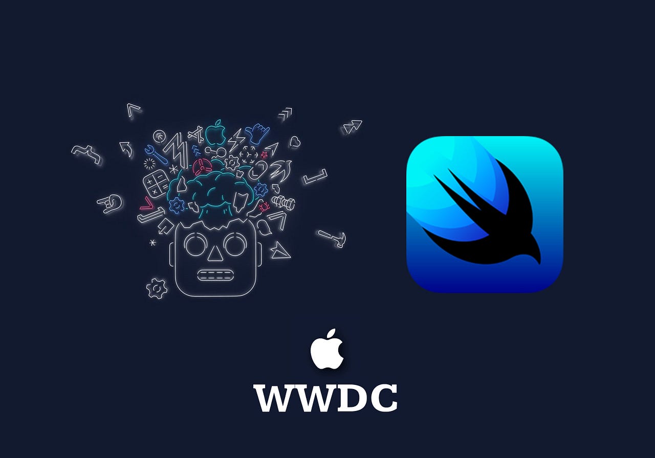 From Uikit To Swiftui — Shifting To Declarative User Interface By 3648