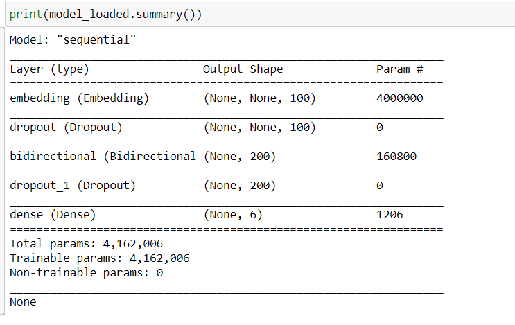 Build a Toxic Comments Classifier in Python | by Hardin Lui | Jun, 2021 ...