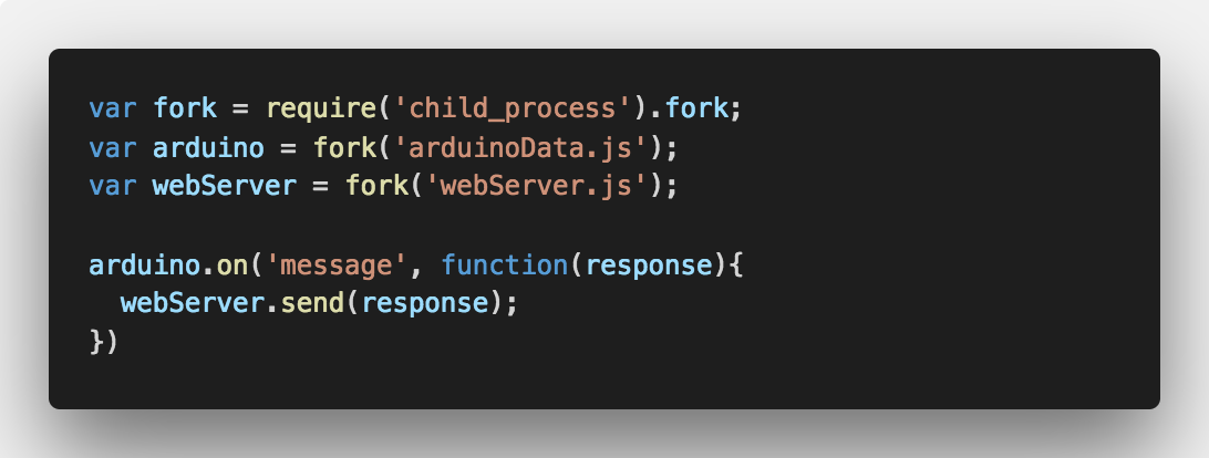 Building interactive textile-based interfaces with Arduino and ...