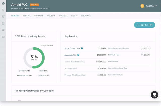 Subcontractor profile, exportable reports, and more in TradeTapp 6 | by ...