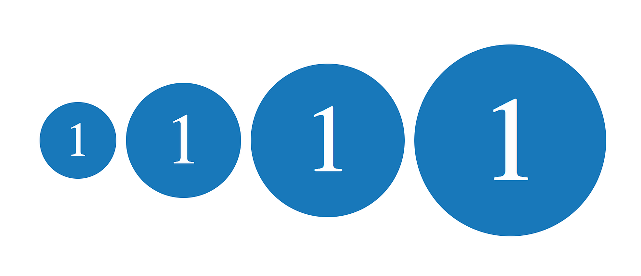 CSS - How to create: The Perfect Badge | by Martin Bing | Medium