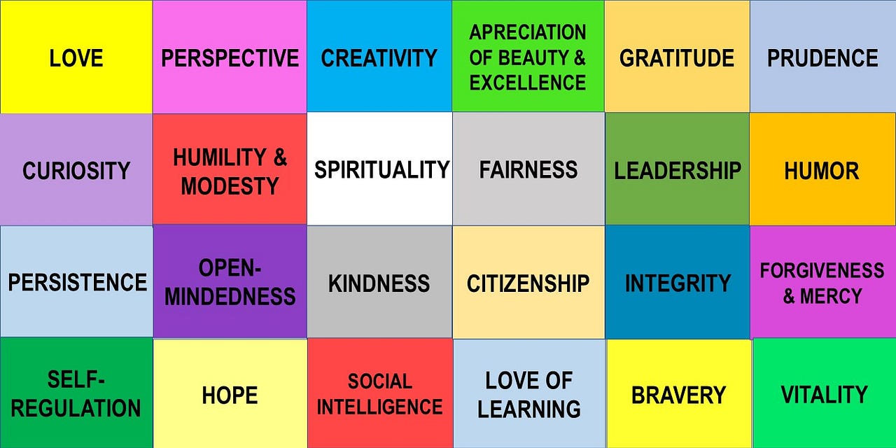 Focusing on virtues and character strengths: probably the smallest but ...