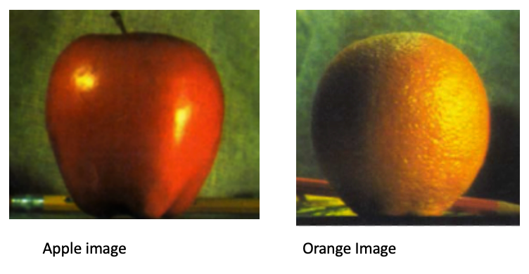 Image Blending Using Laplacian Pyramids | by Michelle Zhao | Becoming ...