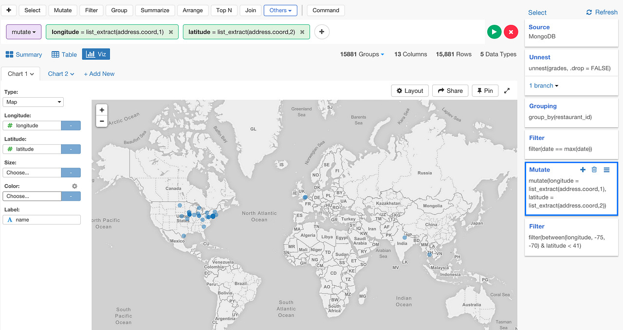Querying Against Mongodb Enhanced By Kan Nishida Learn Data Science