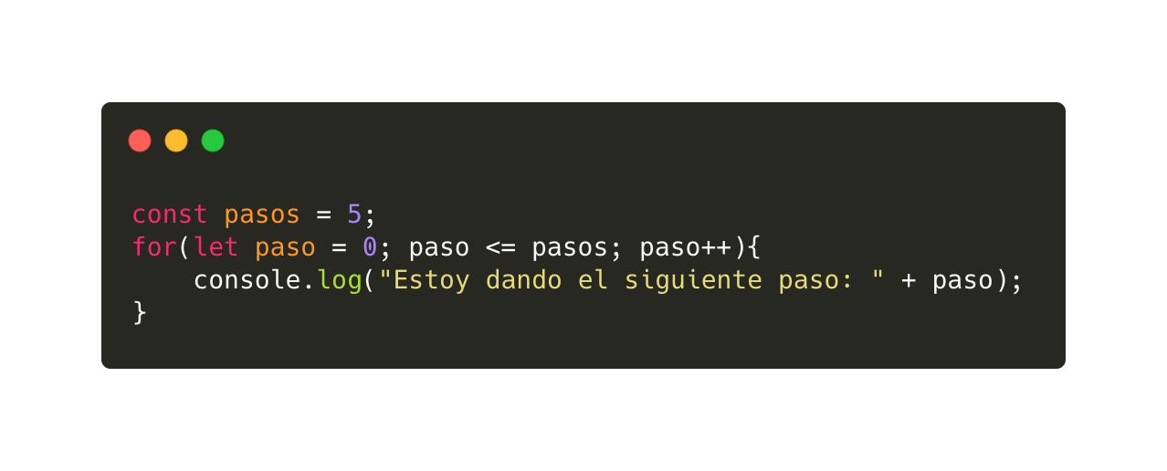Estructuras de control de Flujo en Javascript | by Vanessa Aristizabal ...