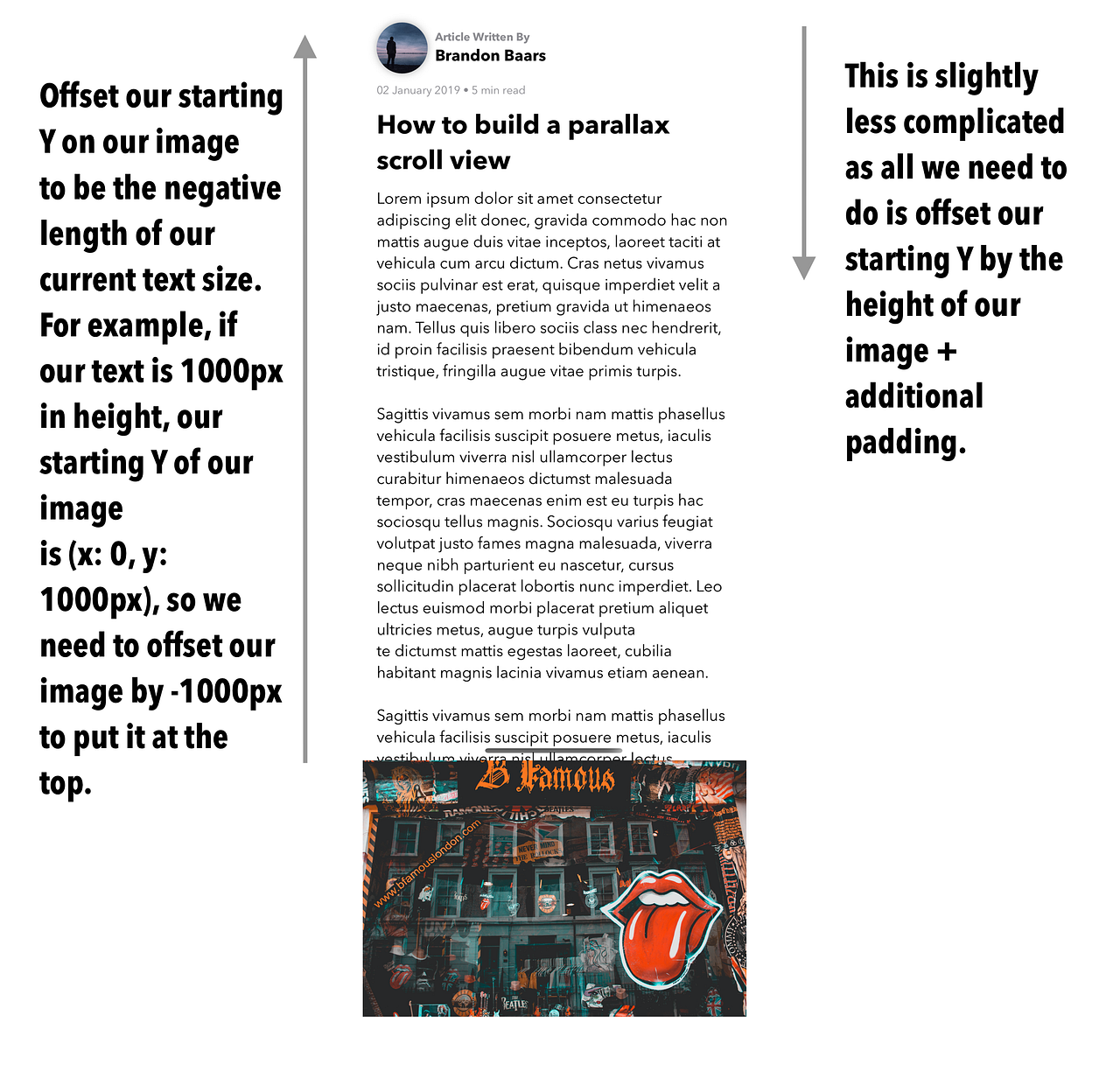 SwiftUI: Create a Stretchable Header with Parallax Scrolling | by Brandon Baars | The Startup ...