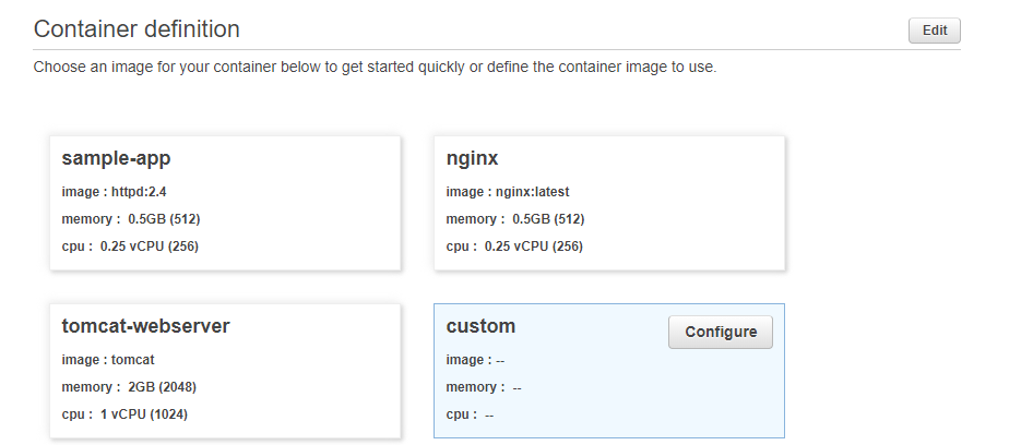 Dockerizing A React App For Aws And Github Actions By Ady