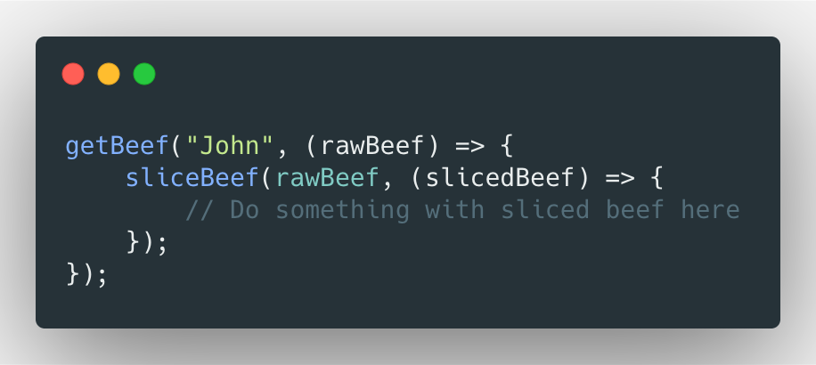 Javascript Callback Hell: Simply Explained | by Le Van Tuan Long | Tech ...