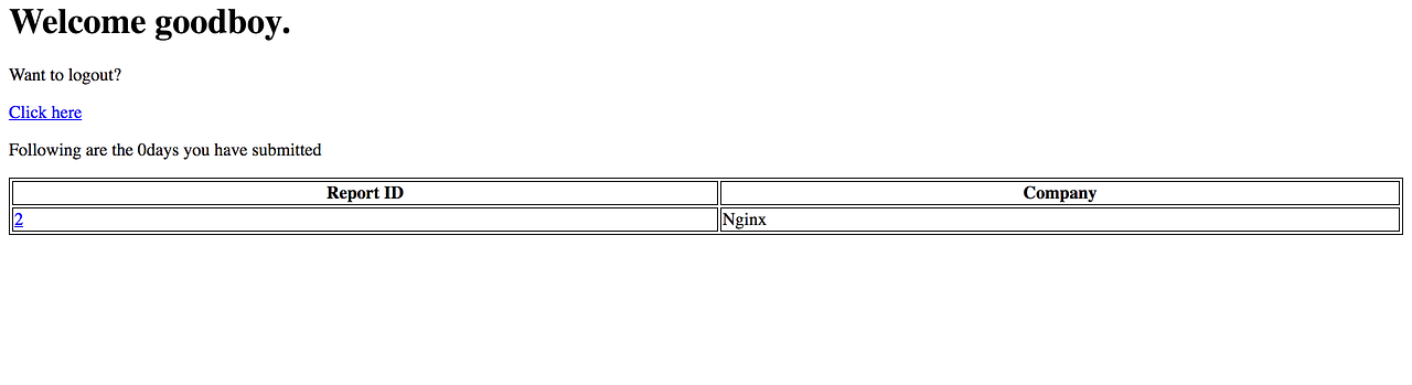 Websec Ctf Writeups For All Challenges By Websec Ctf — Editor Websec Ctf Medium 1357