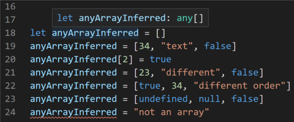 Learn TypeScript in minutes: Types | by Phillip Johnson | BGL Tech | Medium