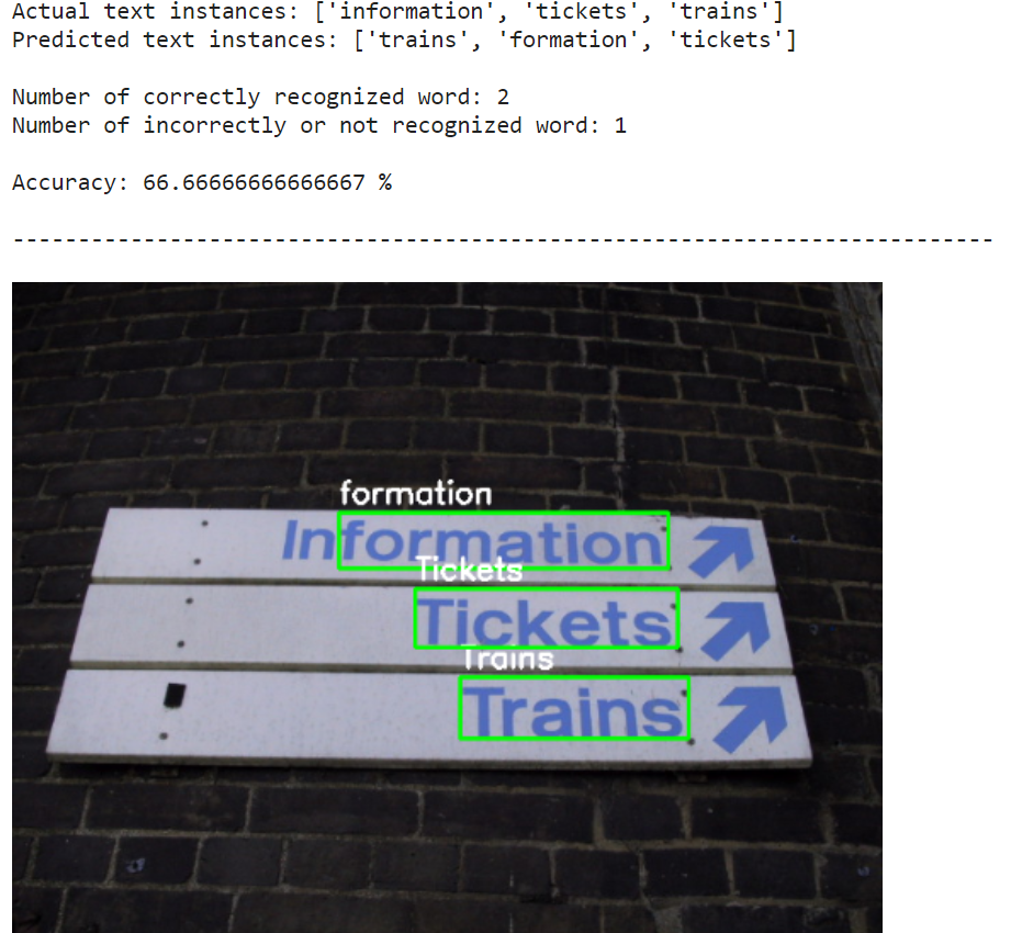 Text Detection, Recognition and Translation | by Mansi Sarda ...