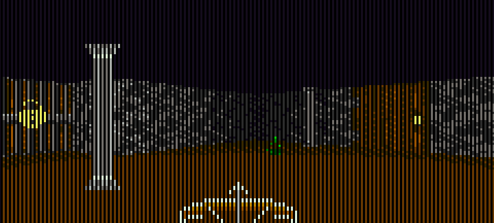 Writing a retro 3D FPS engine from scratch | by Bruno Oliveira | Medium