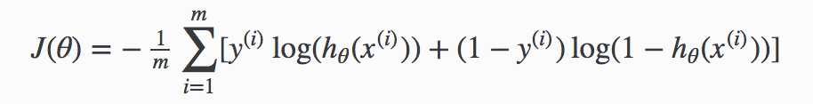 Logistic Regression (Mathematics and Intuition behind Logistic ...