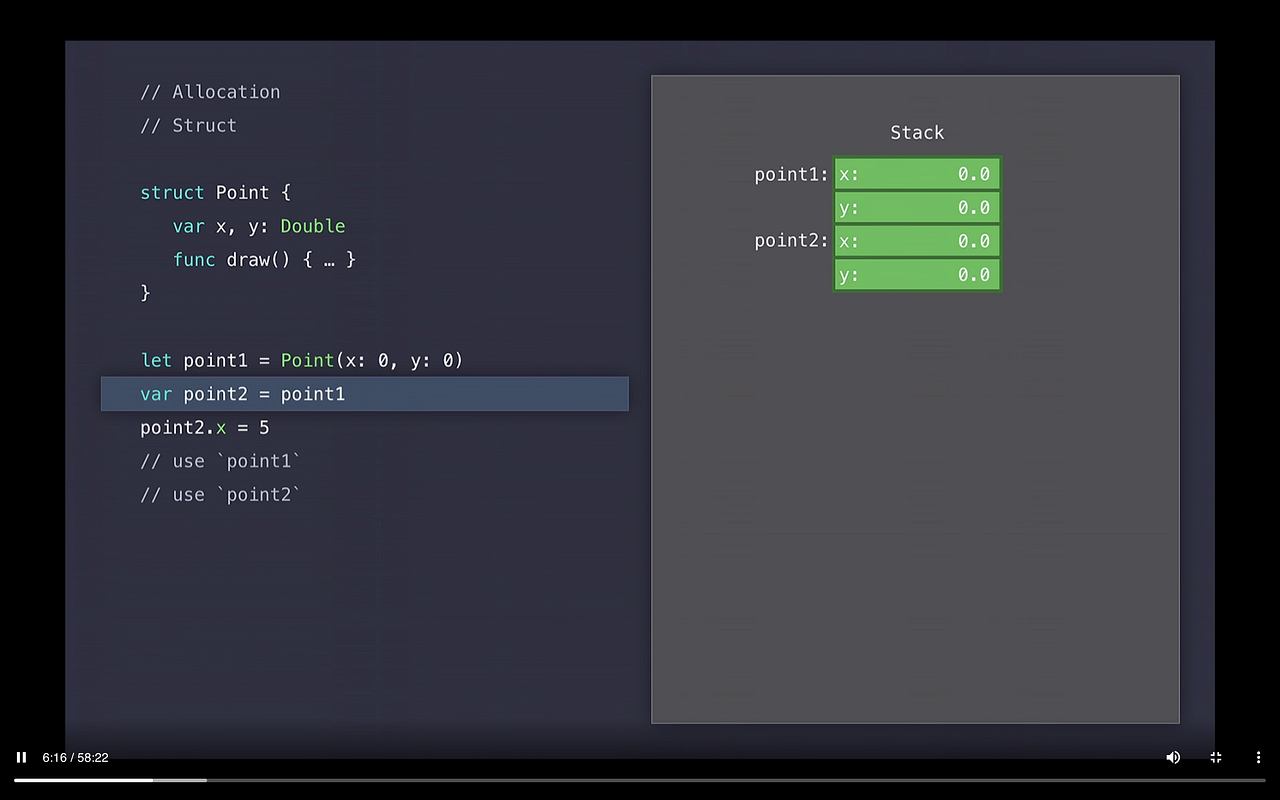 Swift: Struct Vs Class Performance | by Mohit Kumar | Mac O’Clock | Medium