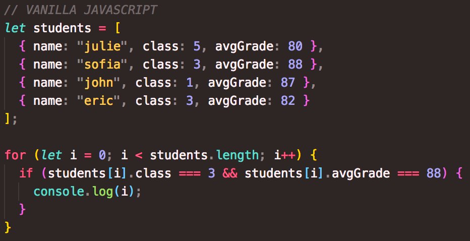 The Beginner’s Guide to Lodash. Understand the basics of what Lodash… | by Khoi Pham | Medium