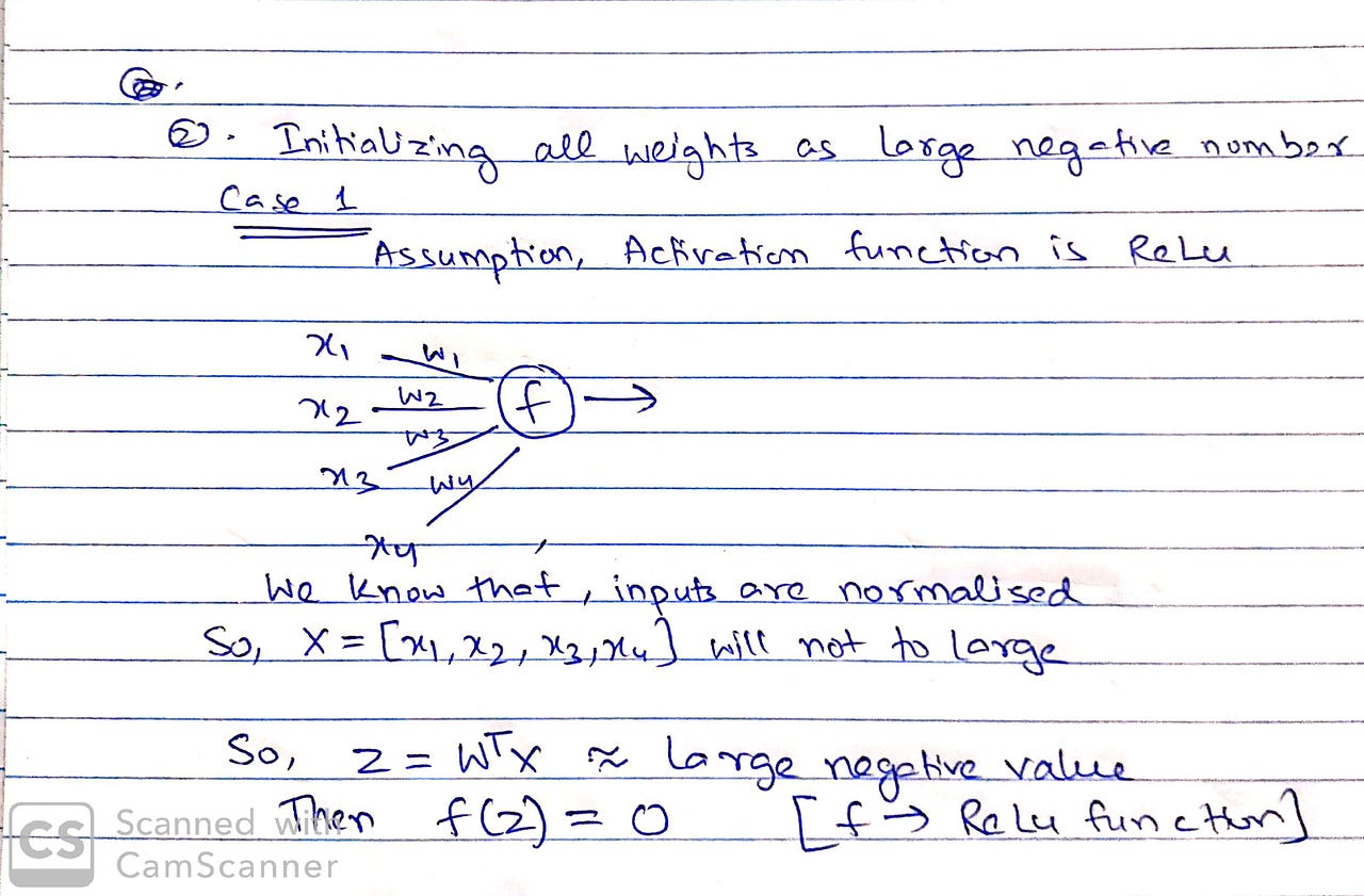 Weights Initialization in Neural Network | by Paritosh Kumar ...