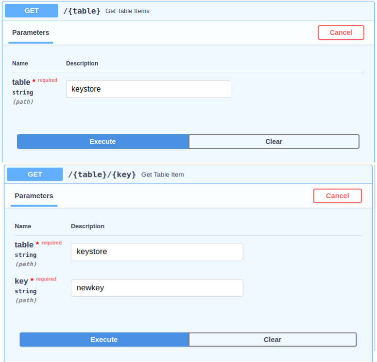 Building a Database REST API with Python | by Joshua Jamison | Analytics Vidhya | Medium