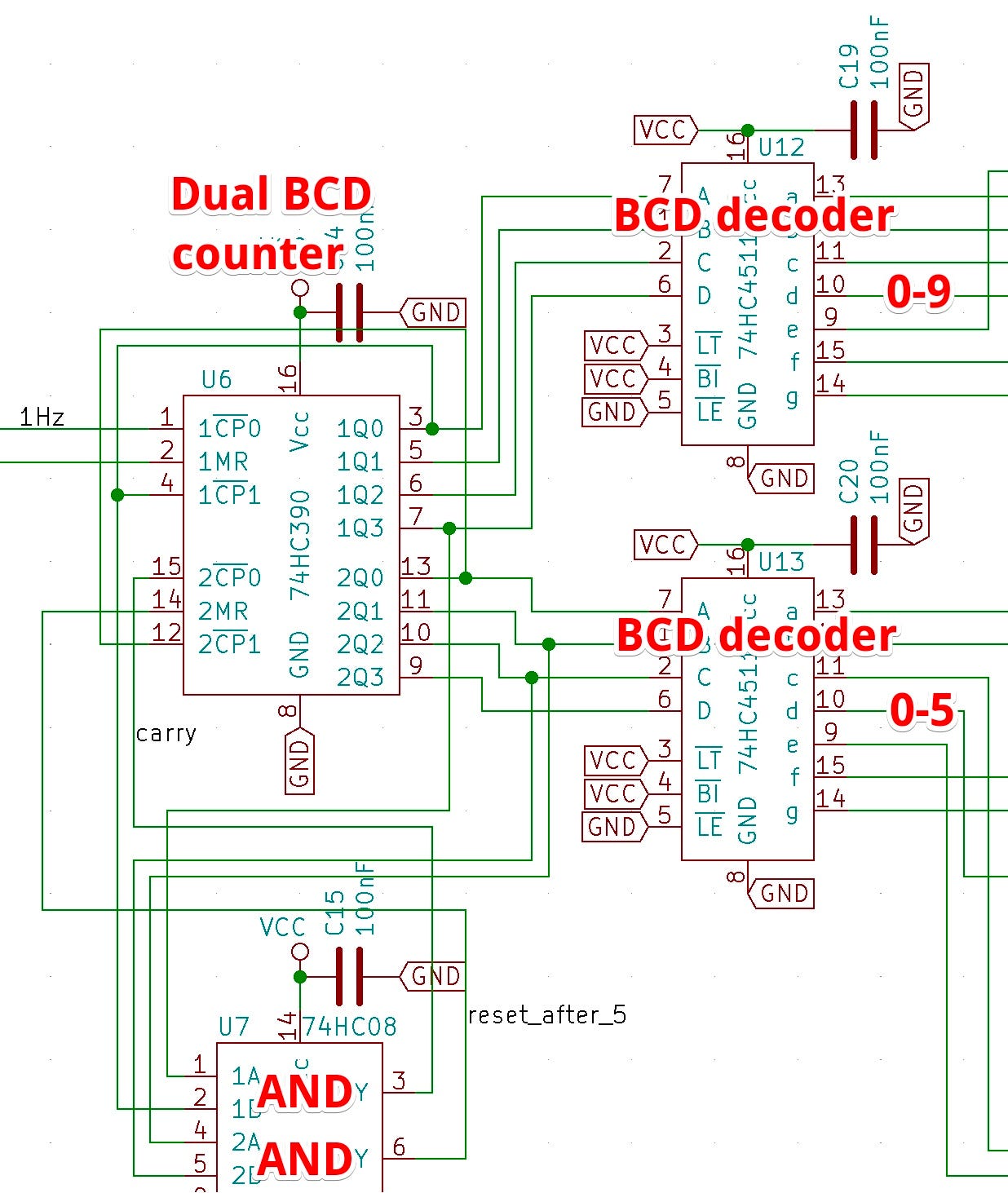 A digital quartz clock from scratch | by Erik van Zijst | Medium