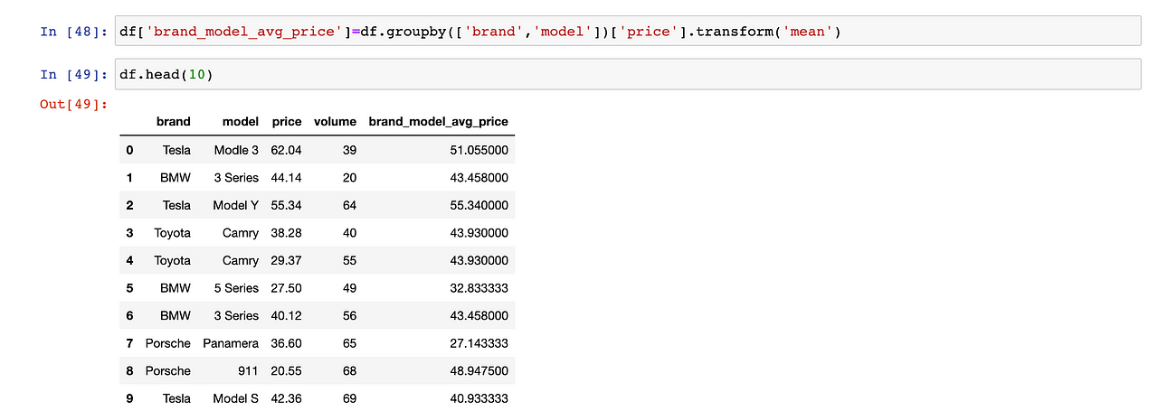 pandas Advanced Tips: GroupBy, and Combing Data | Geek Culture pandas Advanced Tips: GroupBy, and Combing Data | Geek Culture