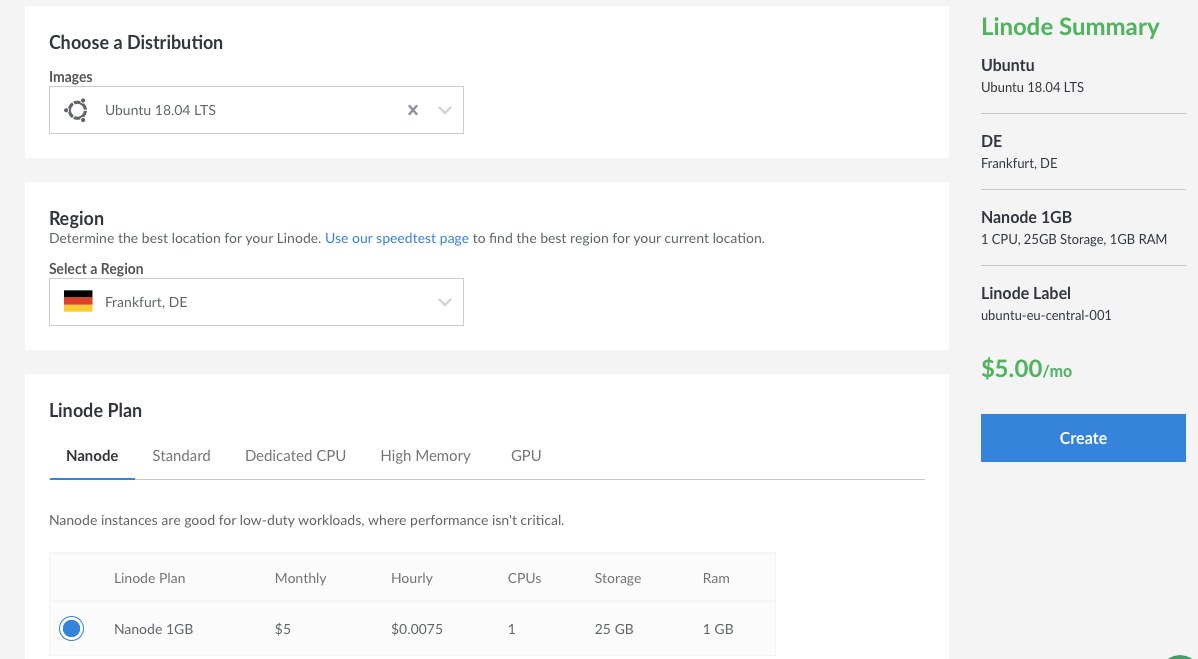 How To Deploy Ml Models Using Flask Gunicorn Nginx