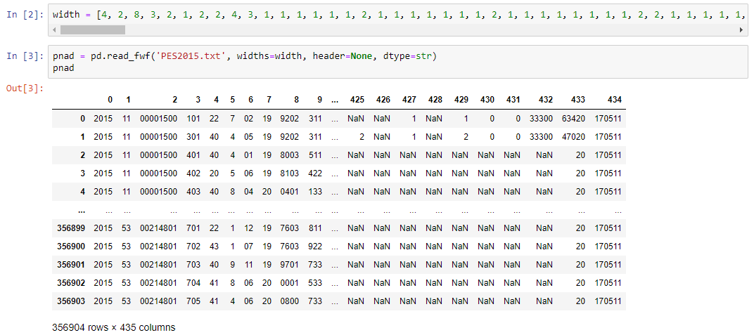 Microdados em Python: um pacote para ler dados da PNAD e POF
