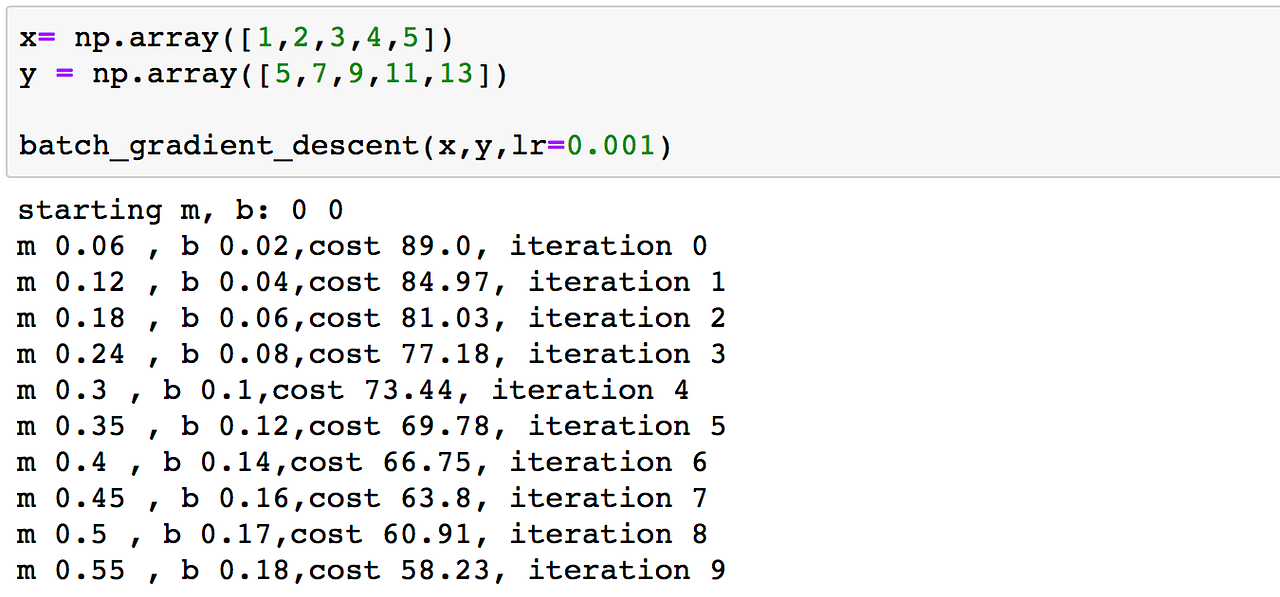 Gradient descent algorithm and its three types | Clairvoyant Blog