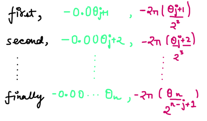 Iterative Quantum Phase Estimation Algorithm | Quantum Untangled