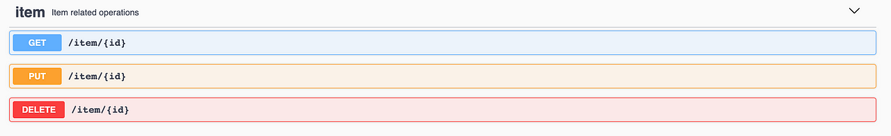 Building Rest Apis Using Flask Restplus Sqlalchemy And Marshmallow By Suman Das Analytics