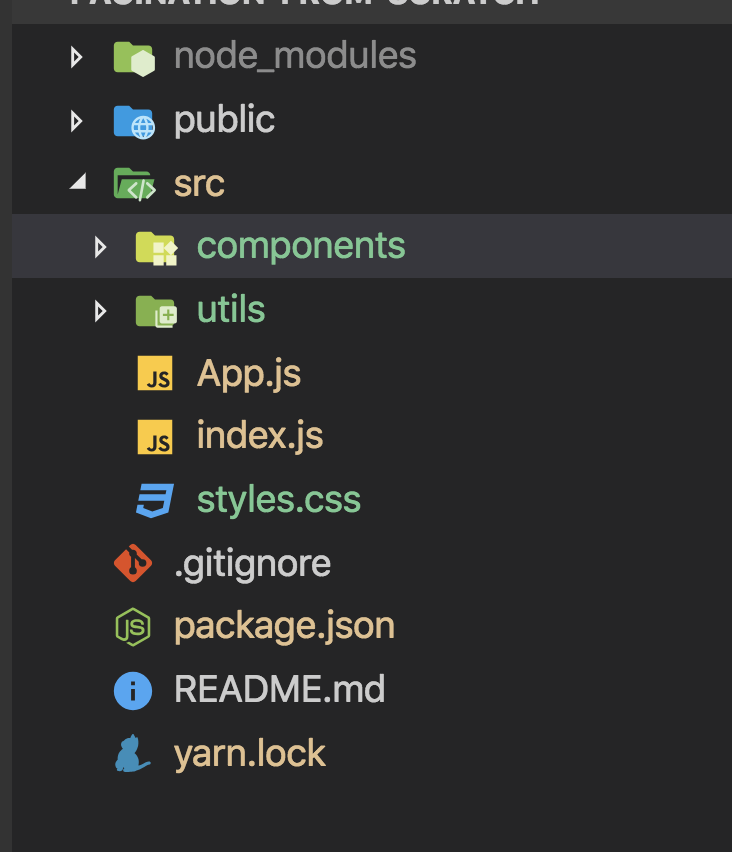 How to create custom reusable toast component in React | by Yogesh ...