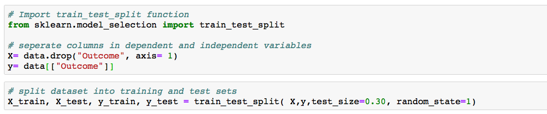Classification of Diabetes using Naive Bayes in Python | by Pragya ...