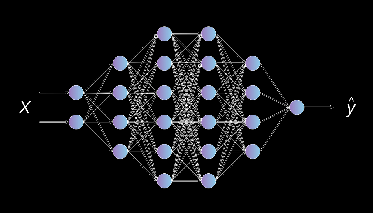 Let S Code Convolutional Neural Network In Plain Numpy By Piotr